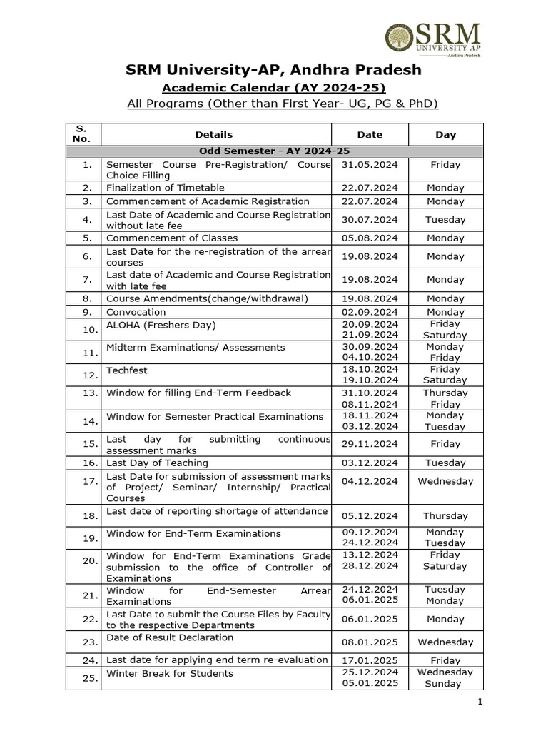 Academic Calendar 2024-25 (Higher Semesters) | PDF | Academic Term