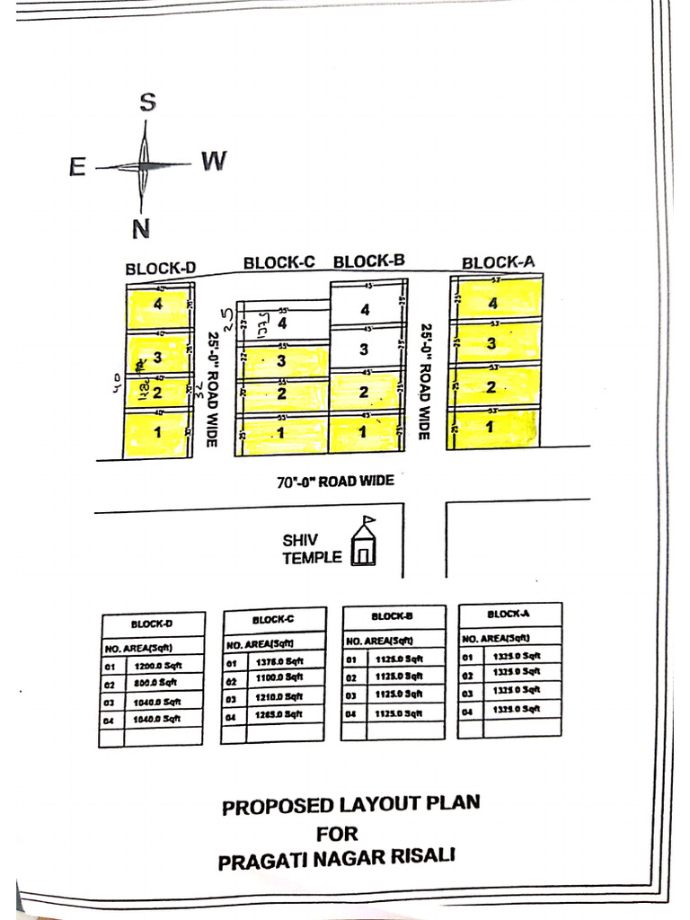 Risali Pragati Nagar Update Layout | PDF