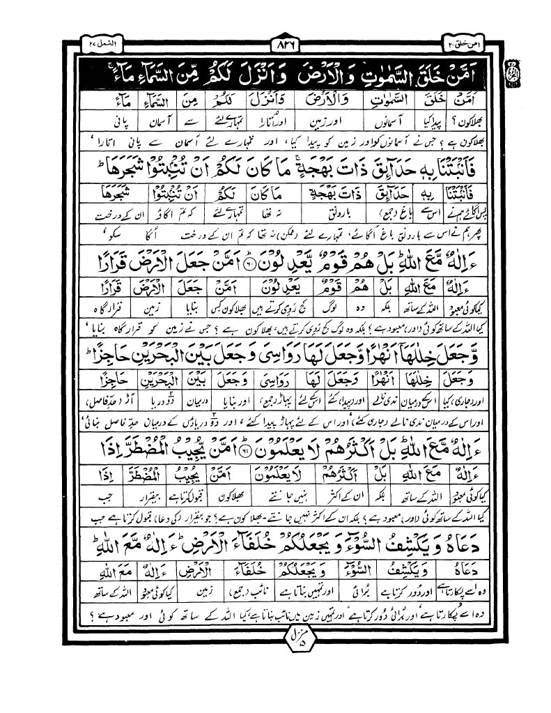 Juz 20 | PDF
