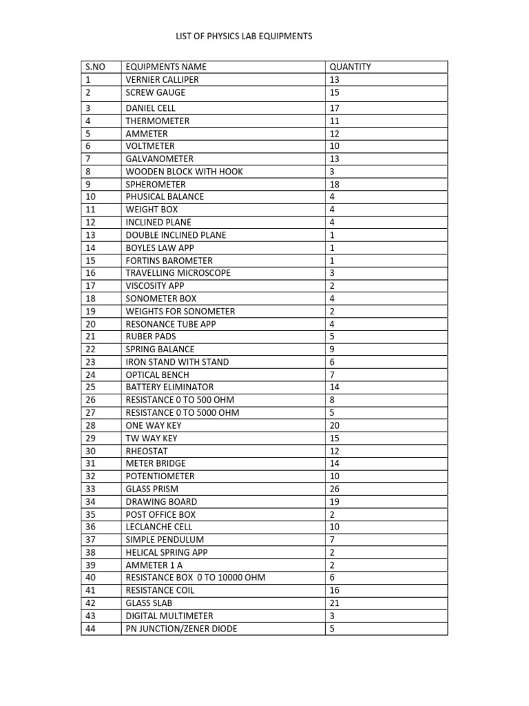 2024092372-1 | PDF | Electronics | Physical Quantities