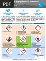 Pictogramas del Sistema GHS | PDF