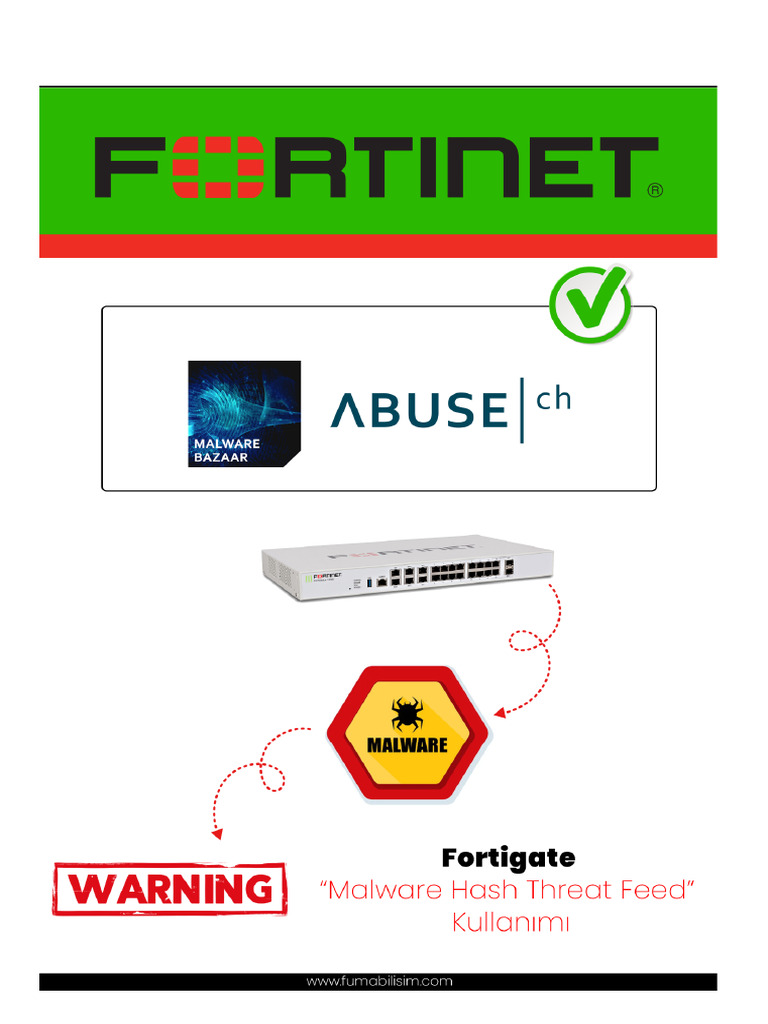 Abuse CH Malware | PDF