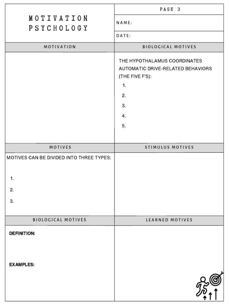 Motivation Theories in Psychology | PDF | Motivational | Motivation
