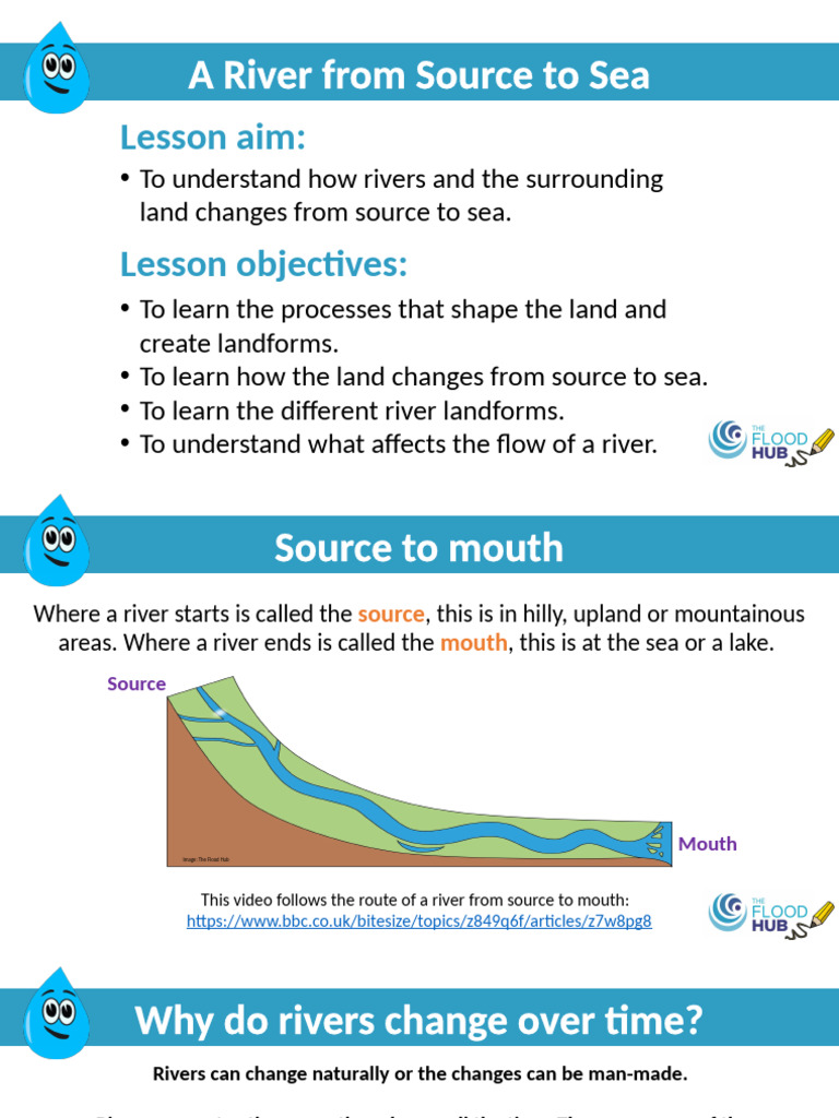 Lesson 3 A River From Source To Sea | PDF | River | Valley