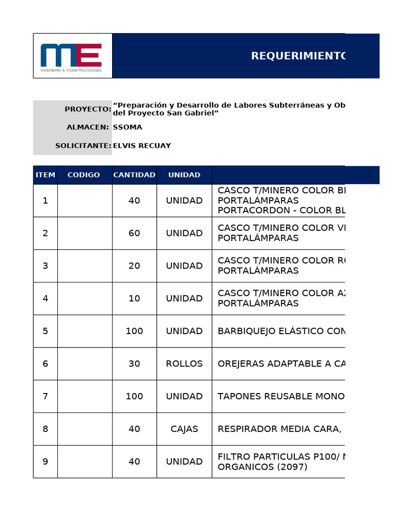 Requerimiento 001 - EPP | PDF