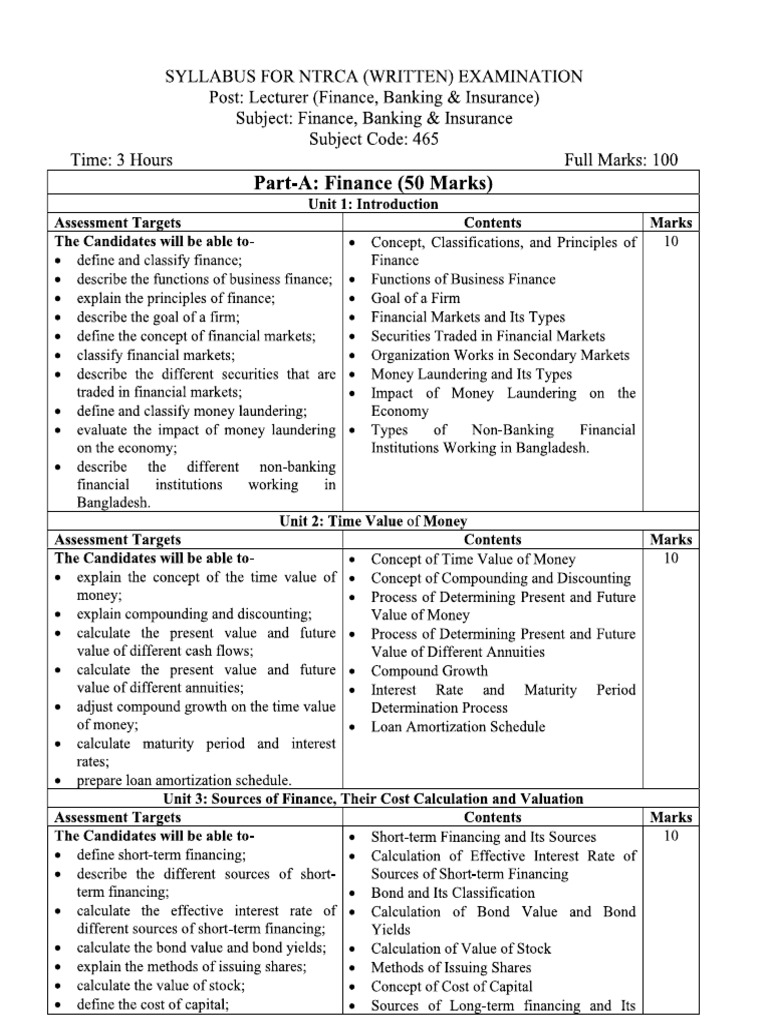NTRCA Finance Syllabus | PDF