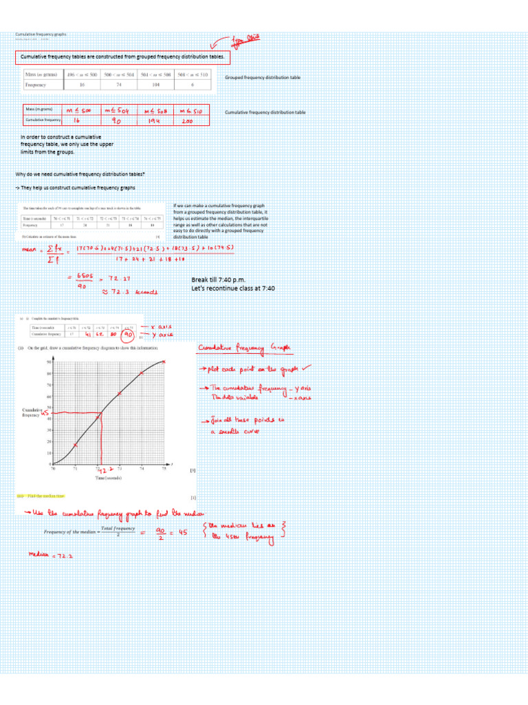 Cumulative Frequency Graphs | PDF | Percentile | Quartile