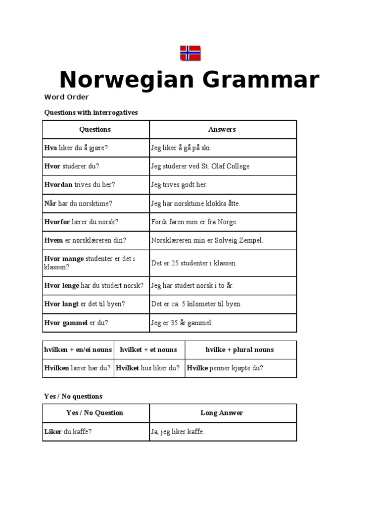 Norwegian Grammar | PDF