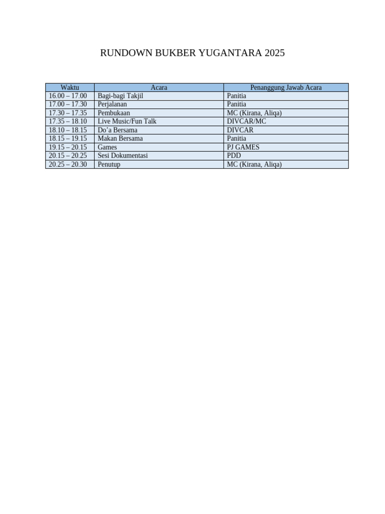 Rundown Bukber Yugantara 2025 | PDF