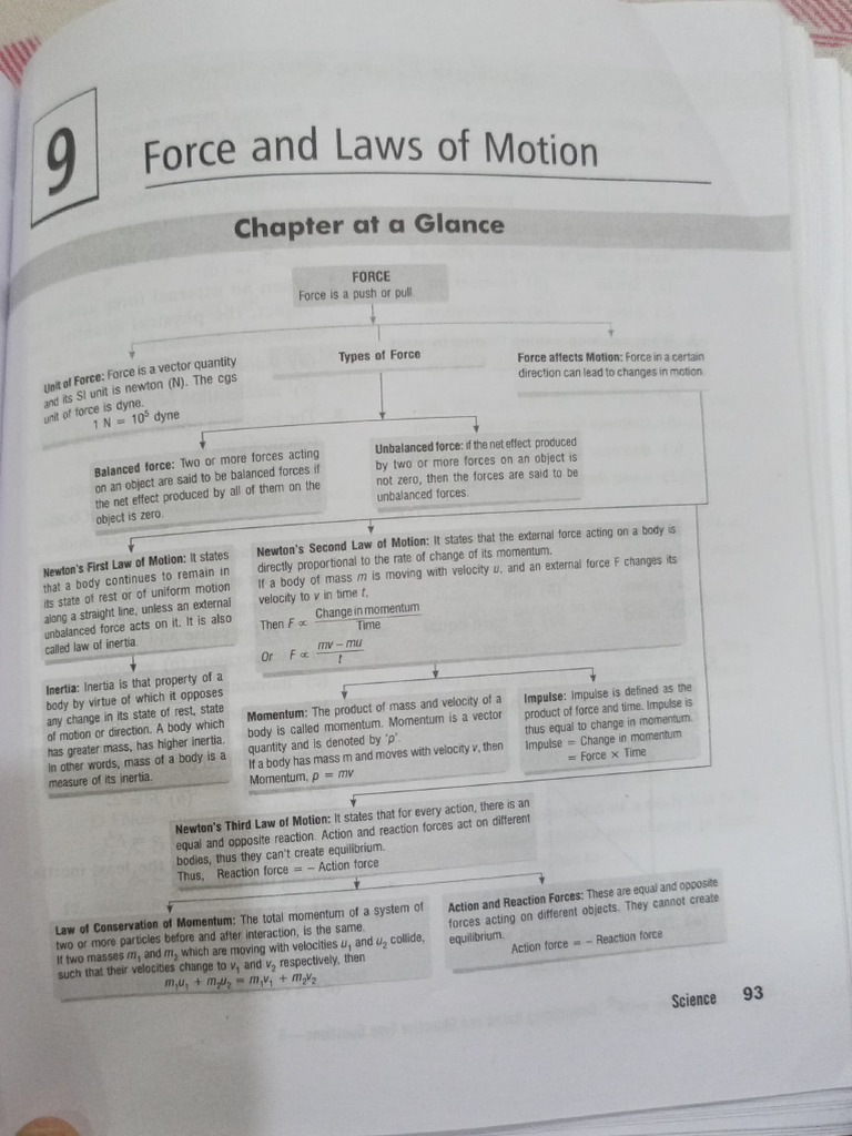 Understanding Force and Motion Laws | PDF | Force | Acceleration