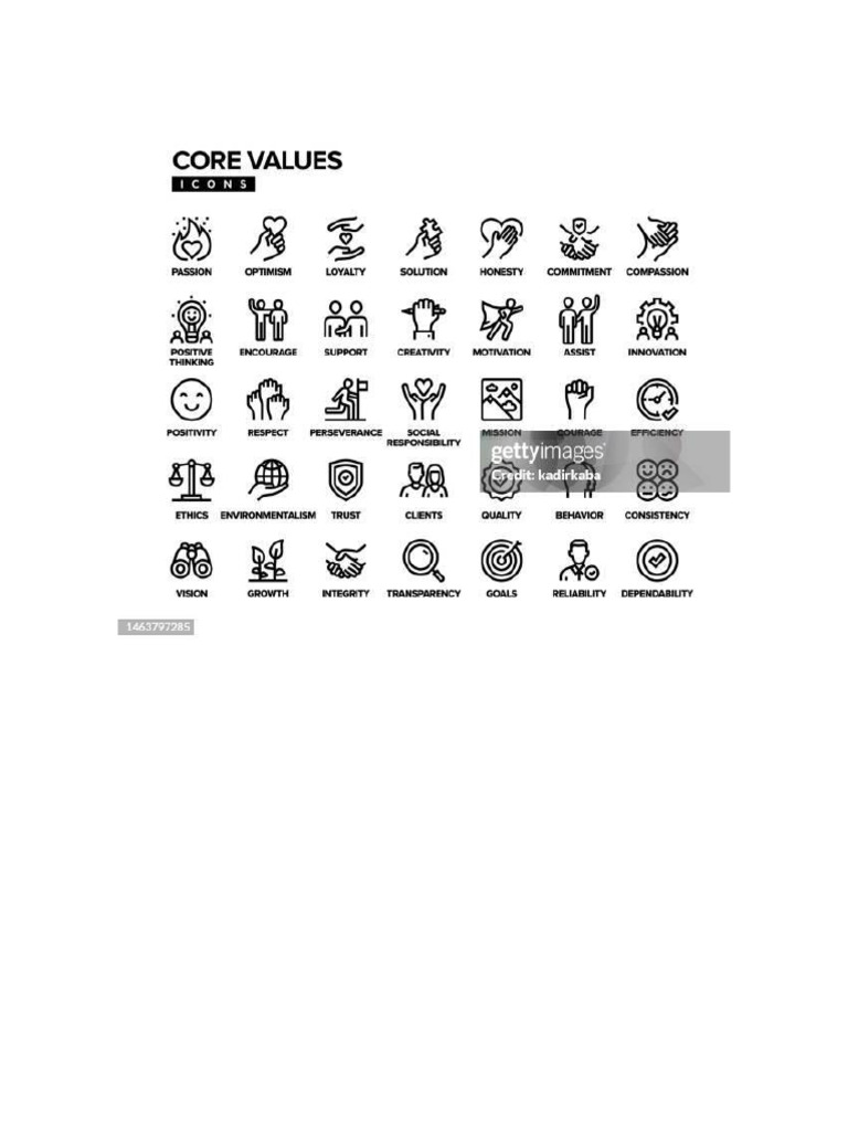 Core Values | PDF