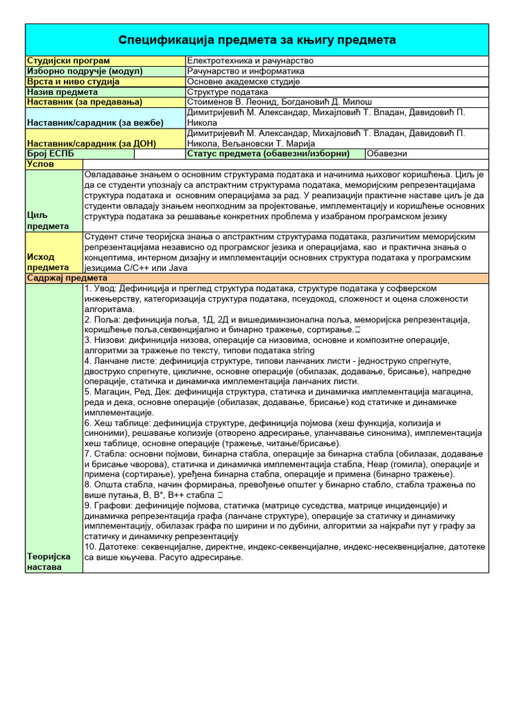 3OER4O02 Strukture Podataka | PDF