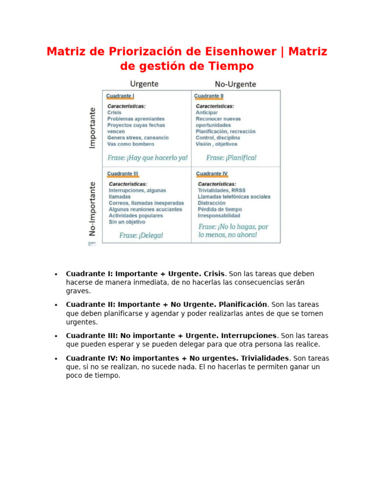 Matriz de Priorización de Eisenhower | PDF
