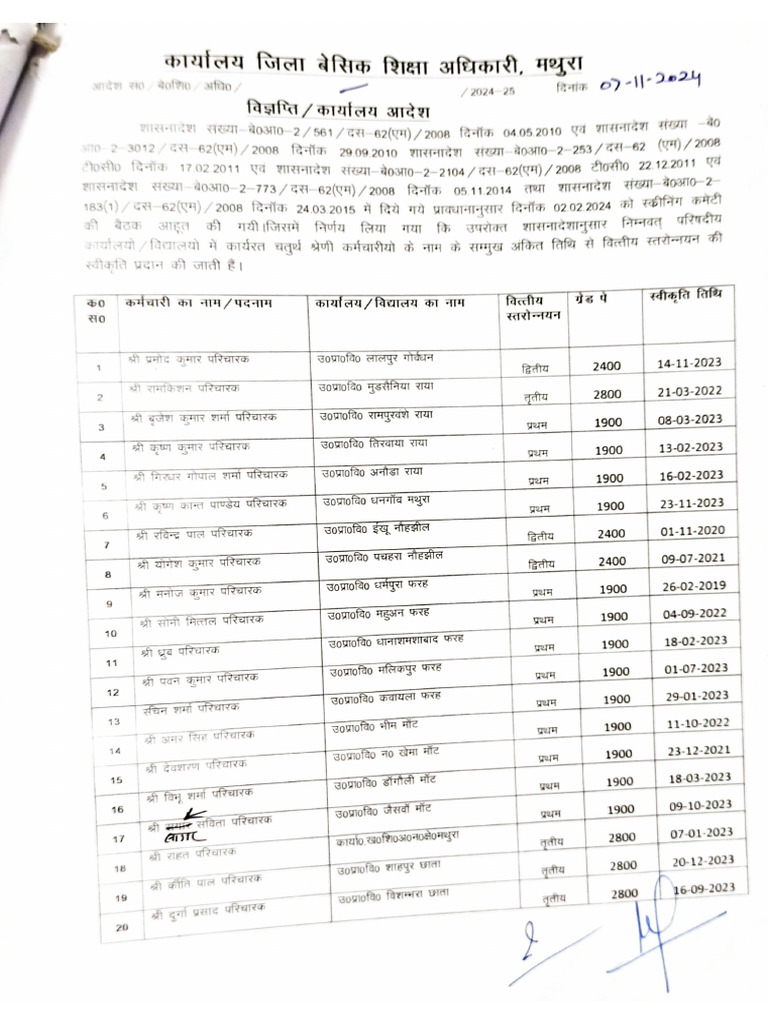 2024-25me Acp Adhesh | PDF