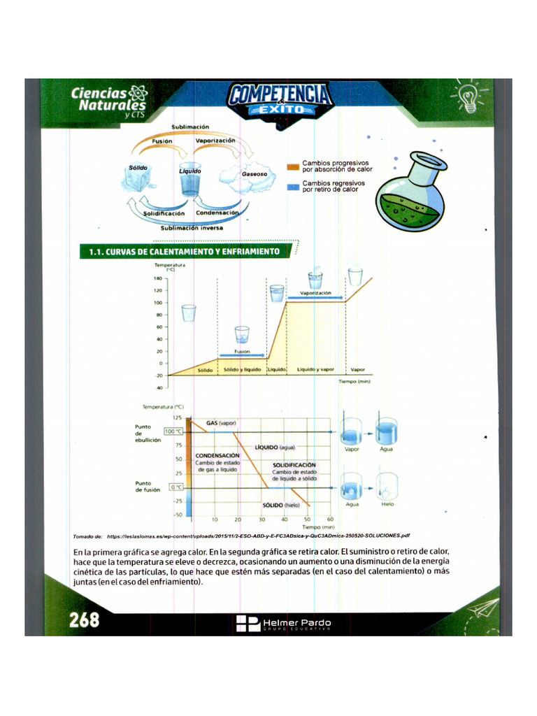 Com. Exito N24 - Química | PDF