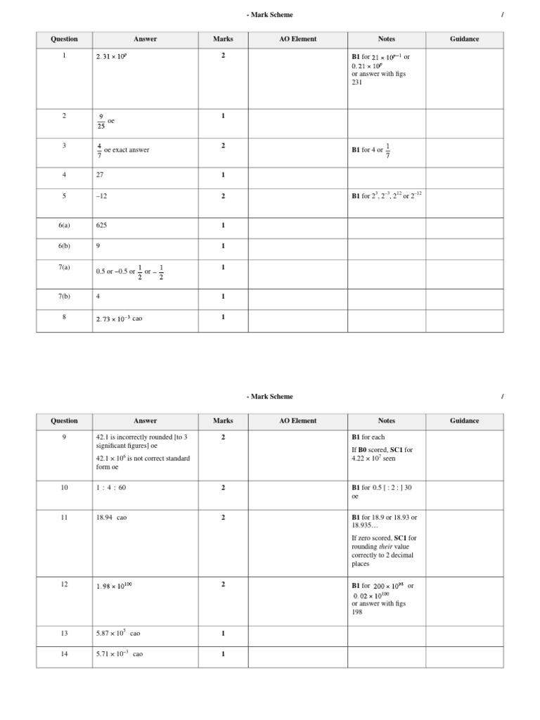 Indices Answers | PDF | Arithmetic | Mathematics