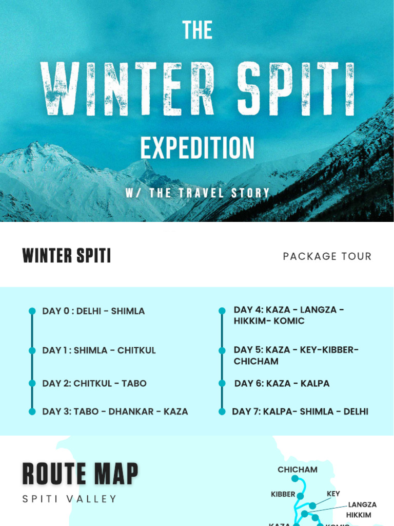 Winter Spiti | PDF | Meal | Eating Behaviors Of Humans