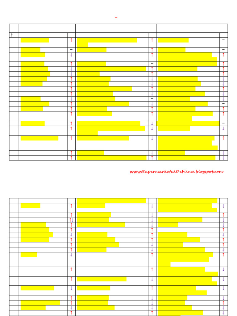 Top 100 IMDB - 17 February 2025 | PDF
