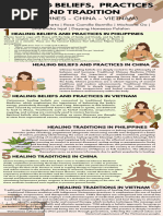 Albularyos | PDF | Traditional Medicine | Alternative Medicine