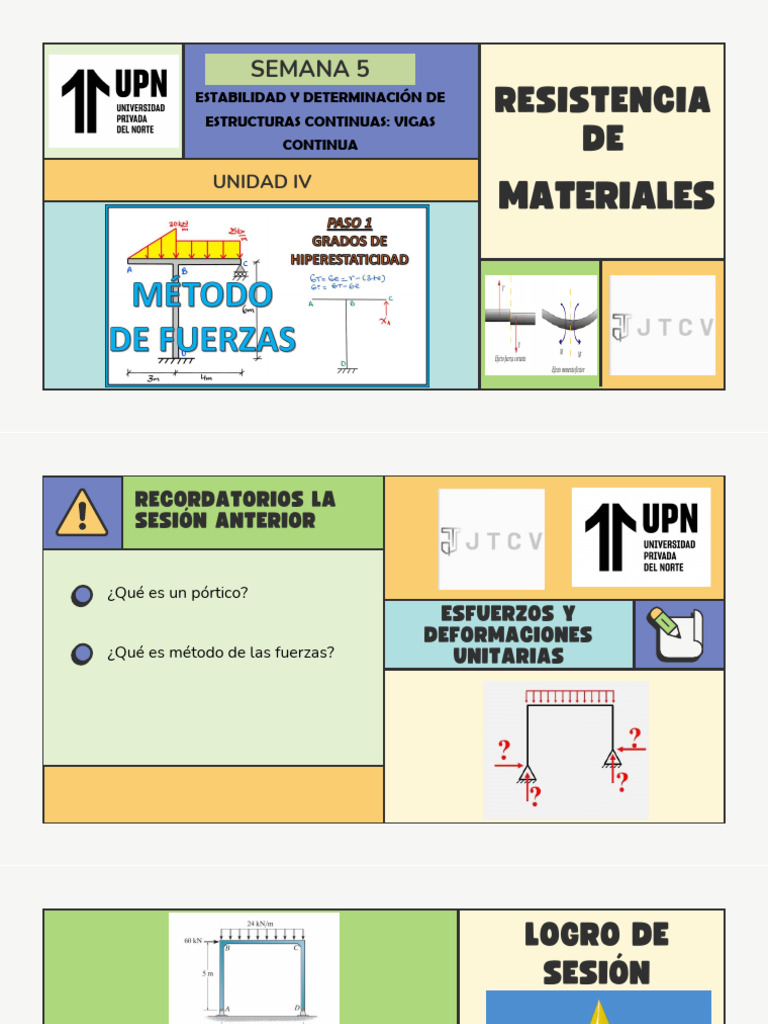 SEMANA5 | PDF | Viga (Estructura) | Doblar