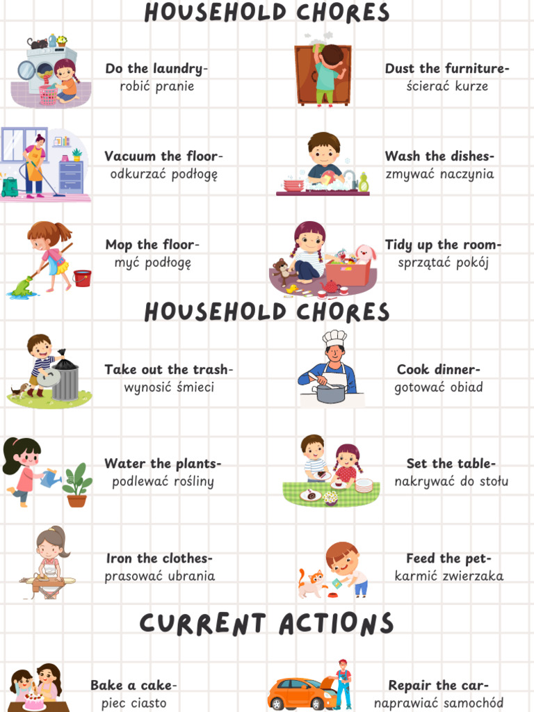 Household chores, current actions vocabulary | PDF