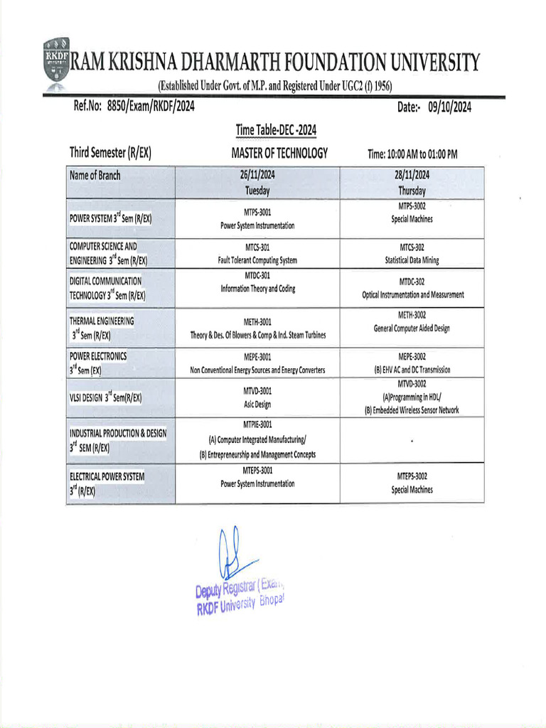 M.Tech 3 & 2 Sem | PDF