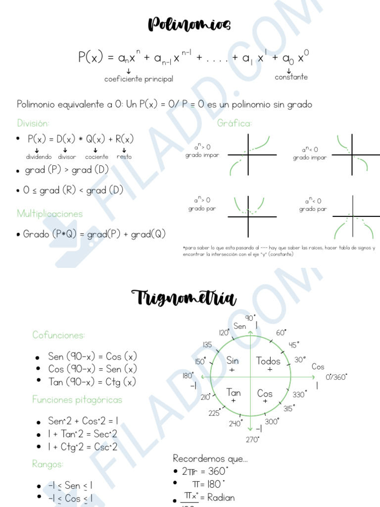 Calculo 1 Formulario | PDF | Análisis matemático | Conceptos matemáticos