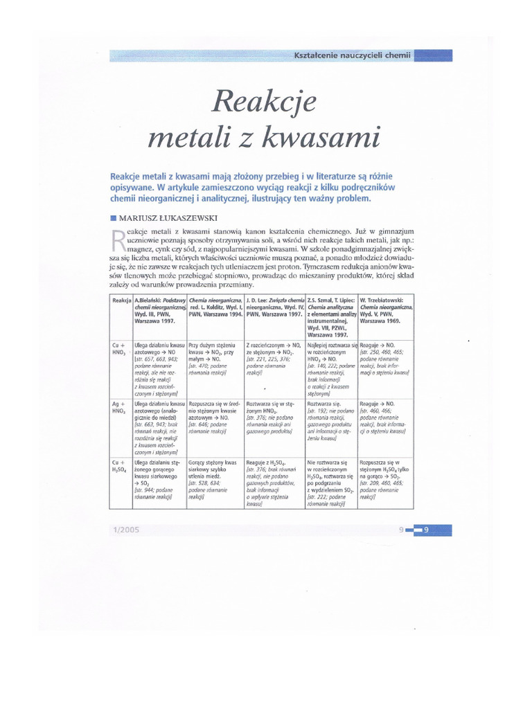 Reakcje Metali z Kwasami | PDF