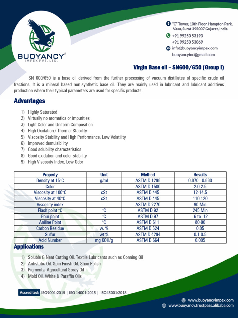Buoyancy Pdf
