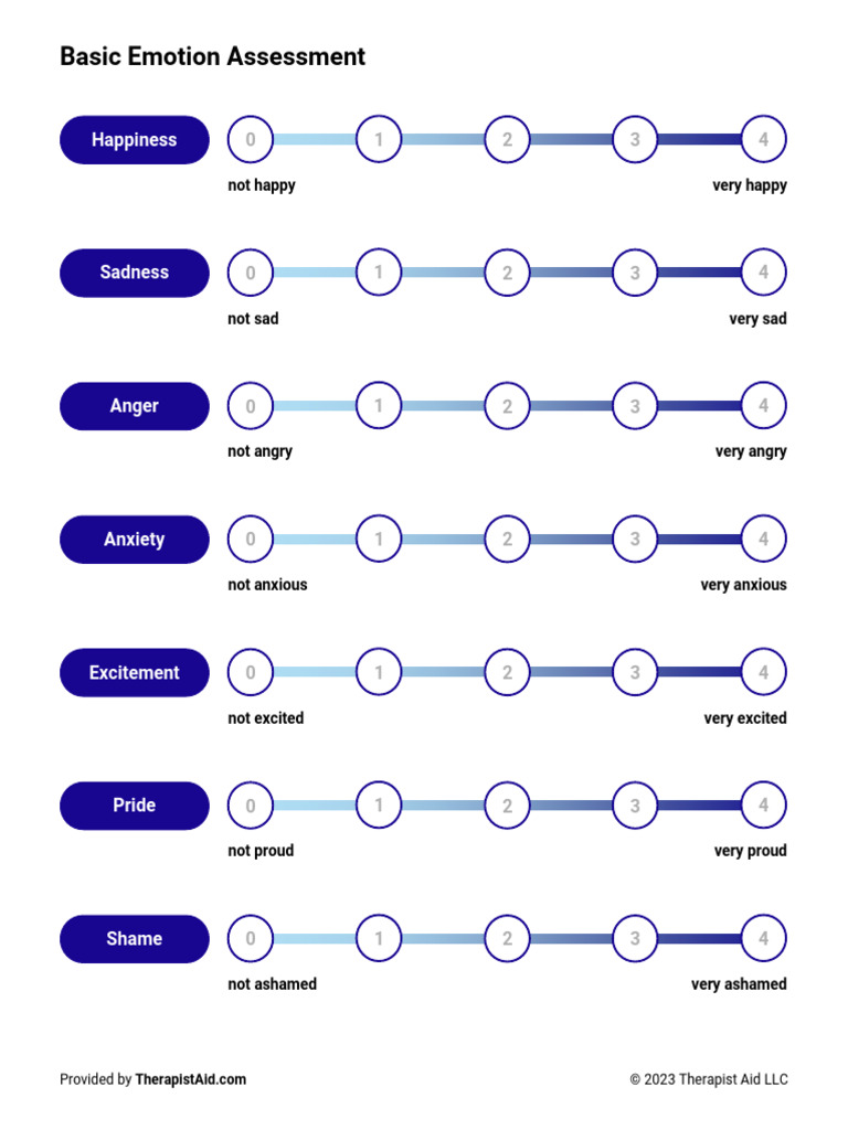 Basic Emotion Assessment Tool | PDF