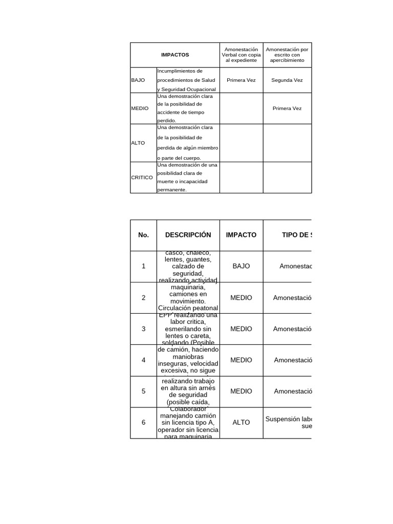 Libro1 (Version 1) .XLSB | PDF