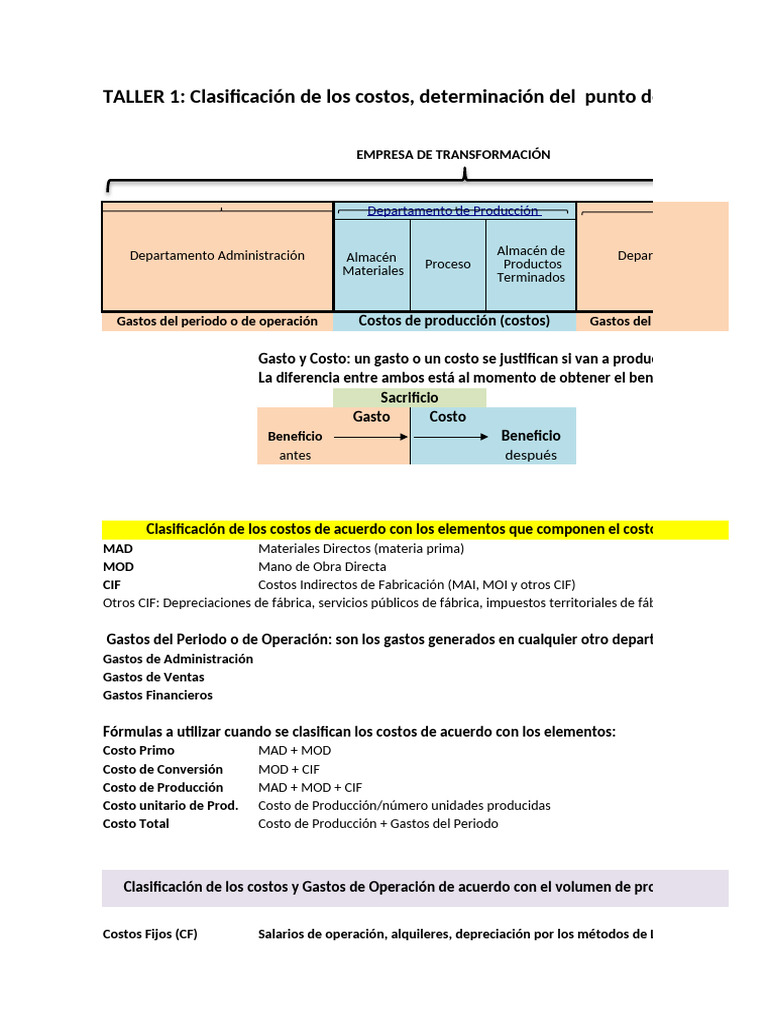 Clasificación de los Costos1 | PDF | Costo | Depreciación