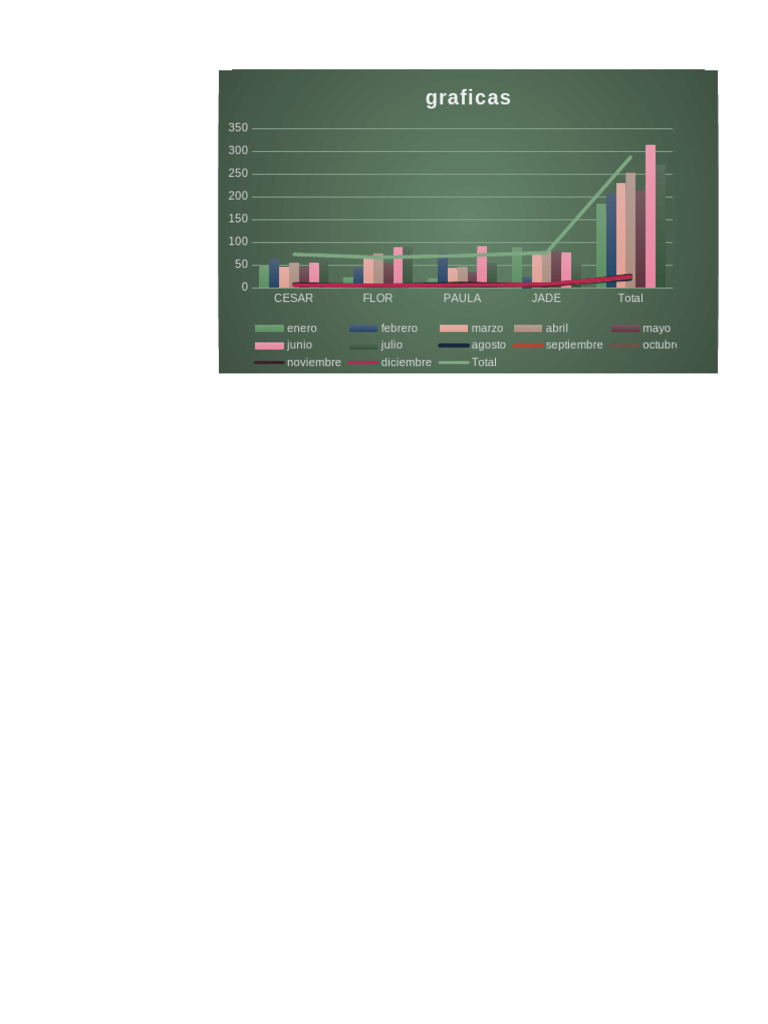 Examen De Computacion Pdf