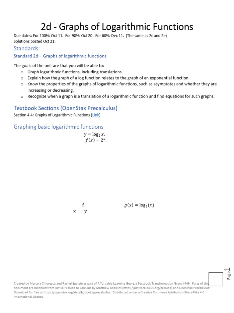 2d Graphs Of Logarithmic Functions Pdf Function Mathematics Logarithm