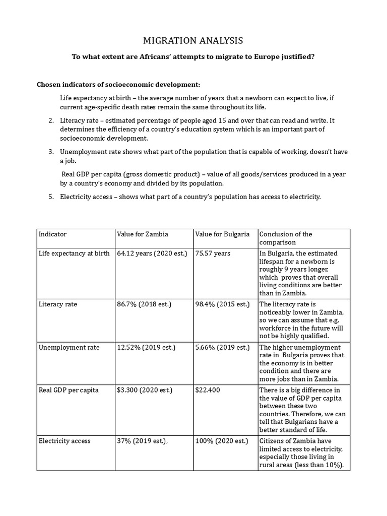 MIGRATION ANALYSIS | PDF | Gross Domestic Product | Literacy