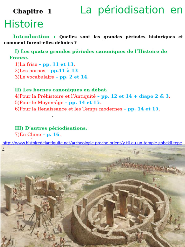 La Périodisation | PDF