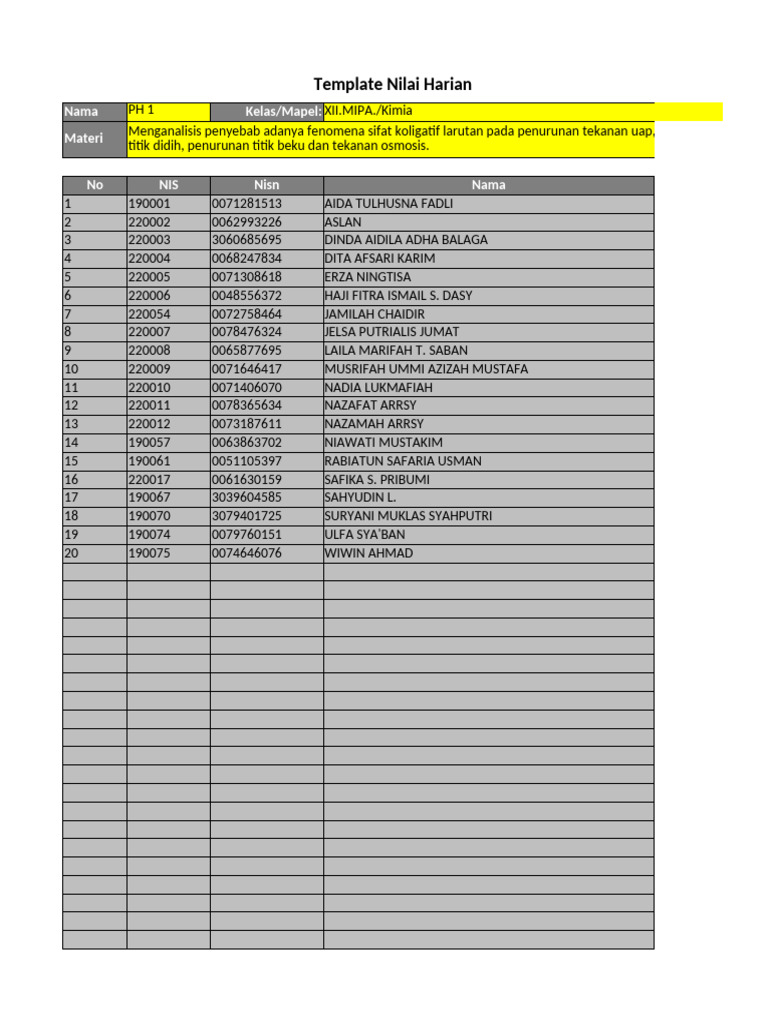 Template Nilai Harian XII - Mipa. Kimia | PDF