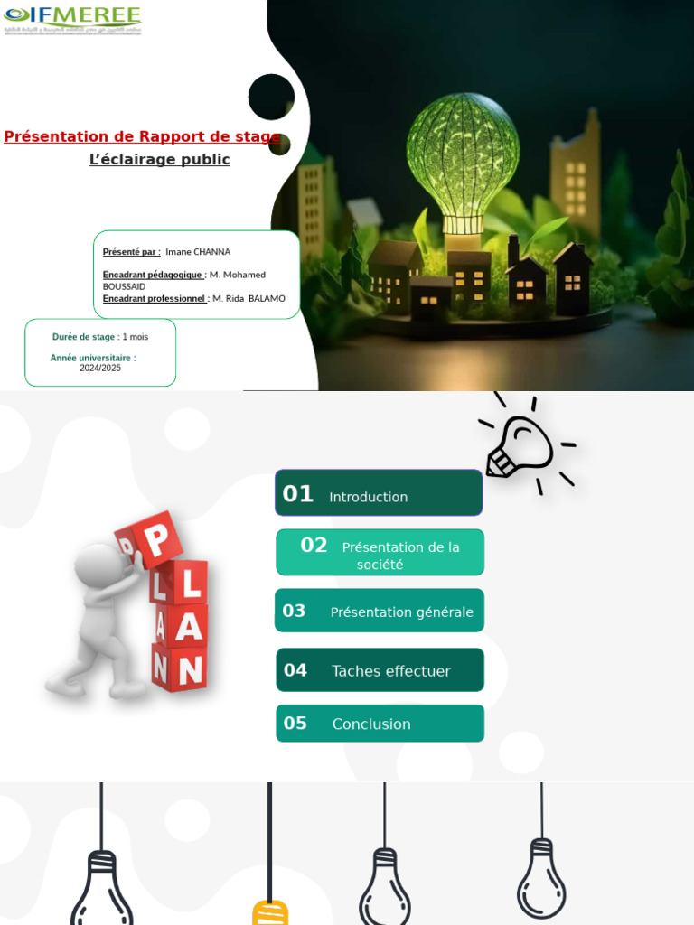 Présentation Imane | PDF | Éclairage