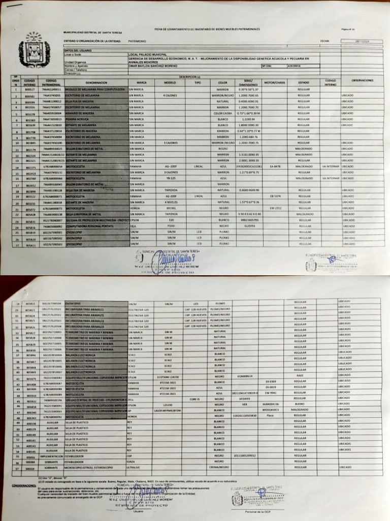 Ficha de Levantamiento de Inventario de Bienes Muebles Patrimoniales | PDF | Dell