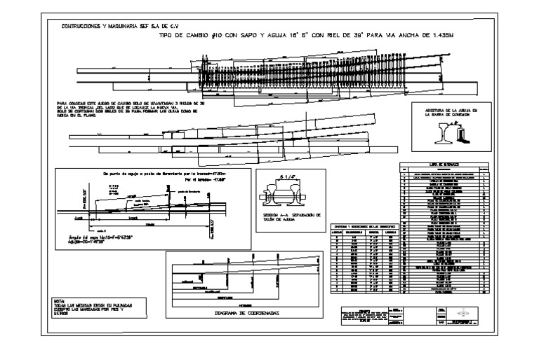 HDC 10 X 115 AREMA PROYECTO SIC-Model | PDF