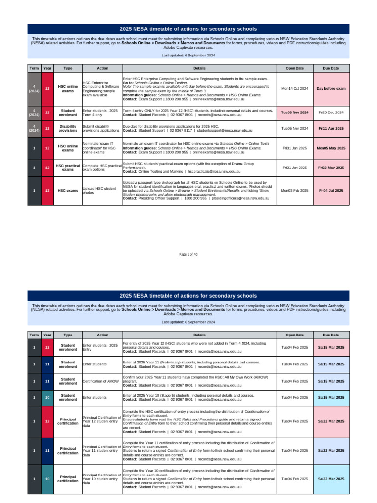 2025 Timetable of Actions Secondary Schools Updated September 2024 ...