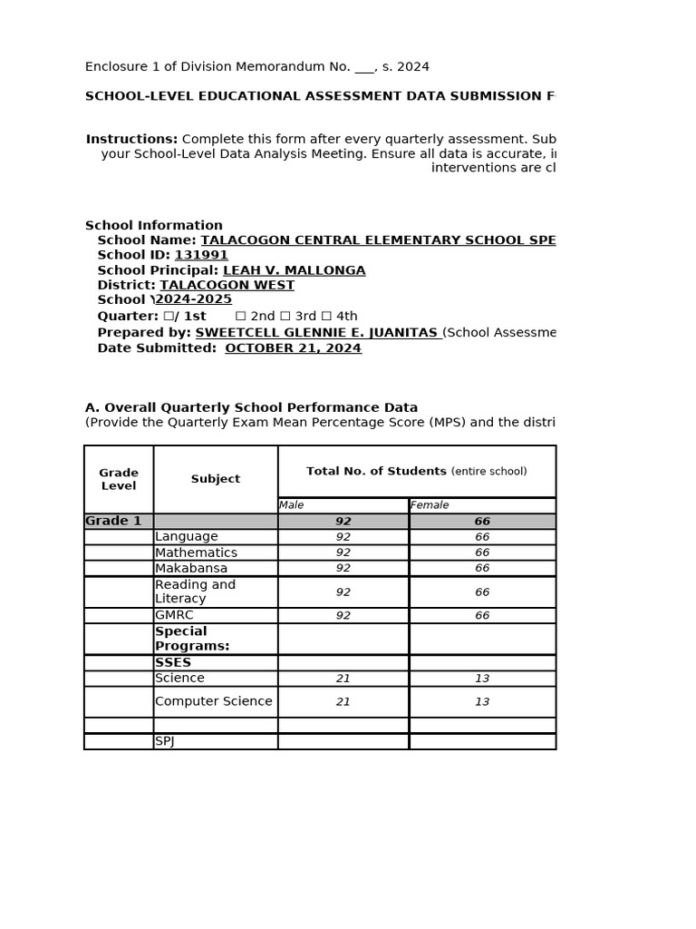 Talacogon Ces SC Assessment Report Forms (1st Quarter) | PDF | Verb ...