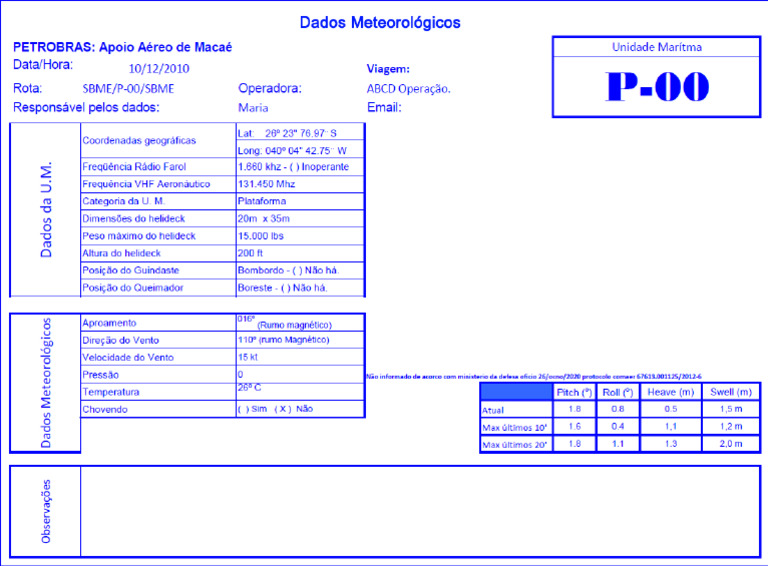 Dados Meteorologicos | PDF