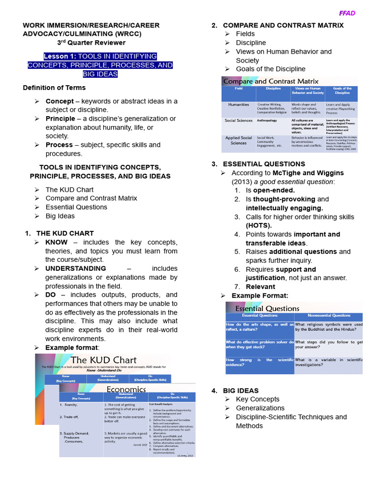 WRCC - Reviewer | PDF | Goal | Concept