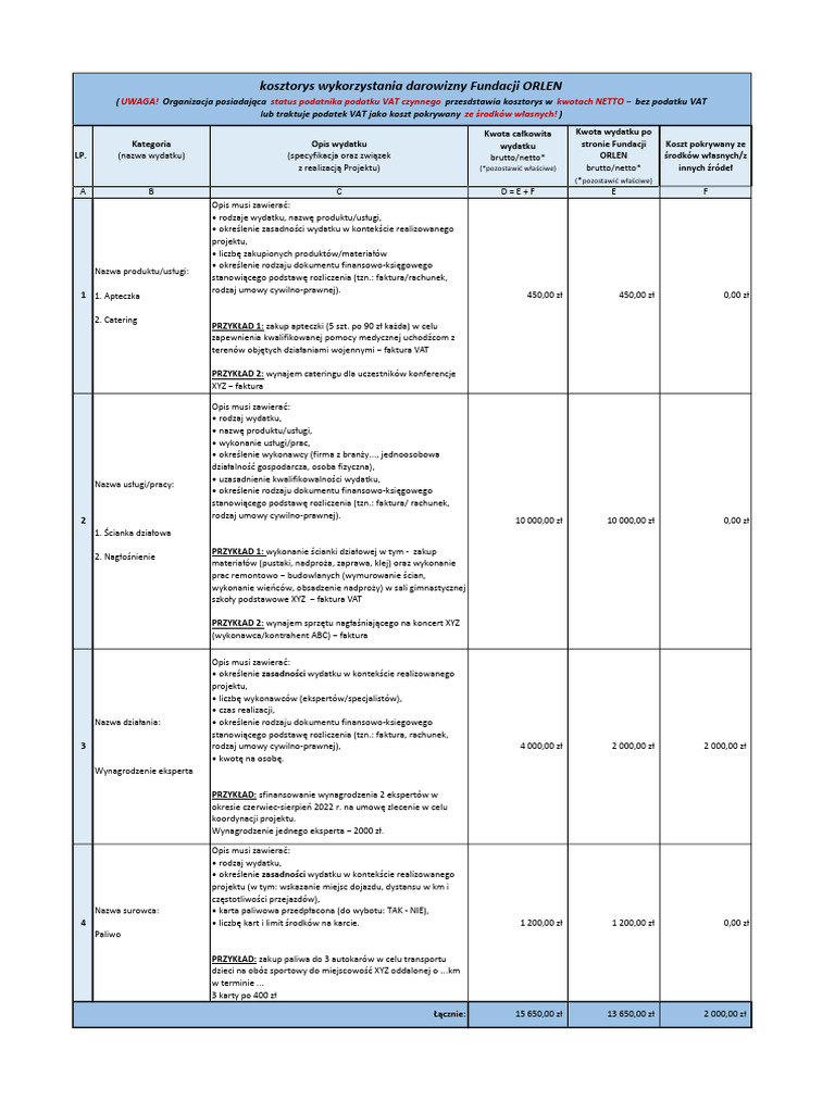 Przyk Adowy Kosztorys | PDF
