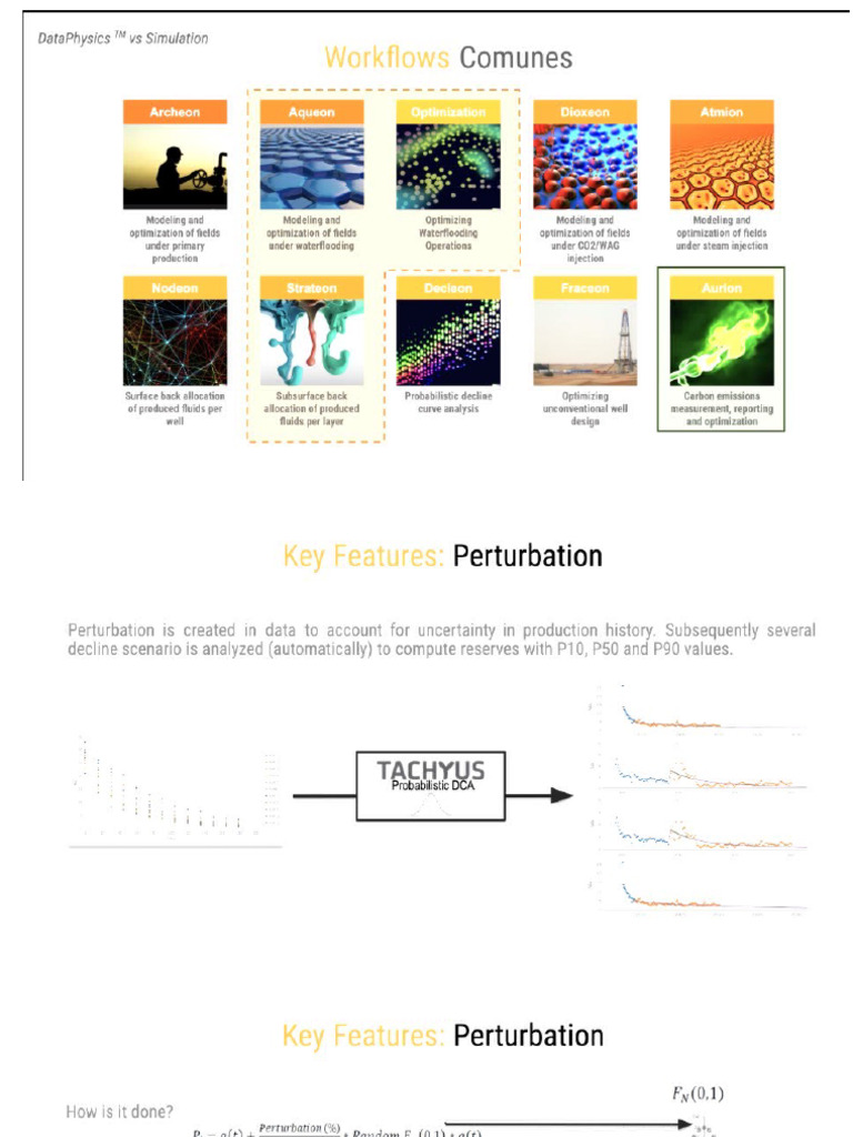 Tachy Us | PDF