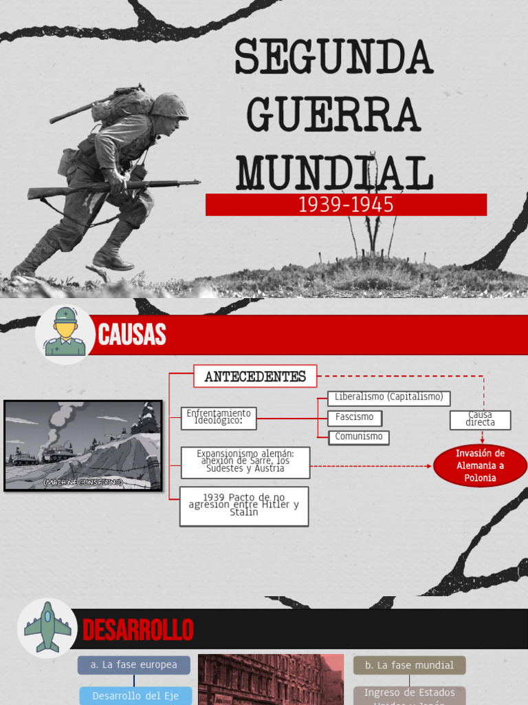 SEGUNDA GUERRA MUNDIAL | PDF | Alemania nazi | Conflictos globales
