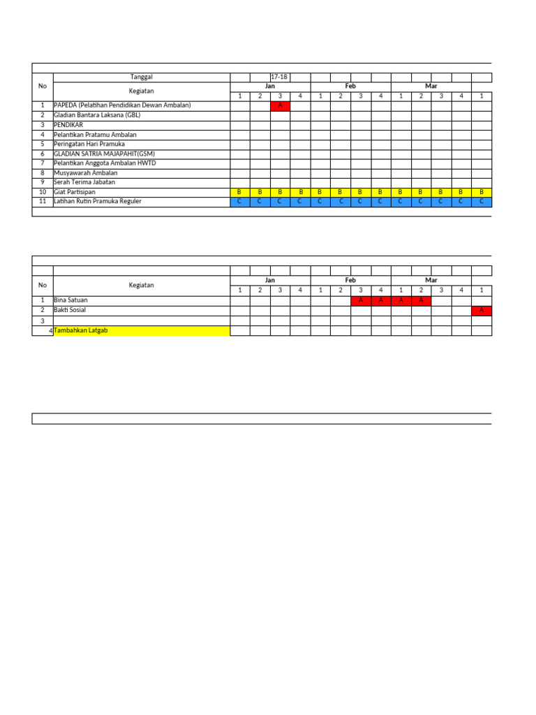 Komisi A-Rencana Proker 2024 - 2025 | PDF