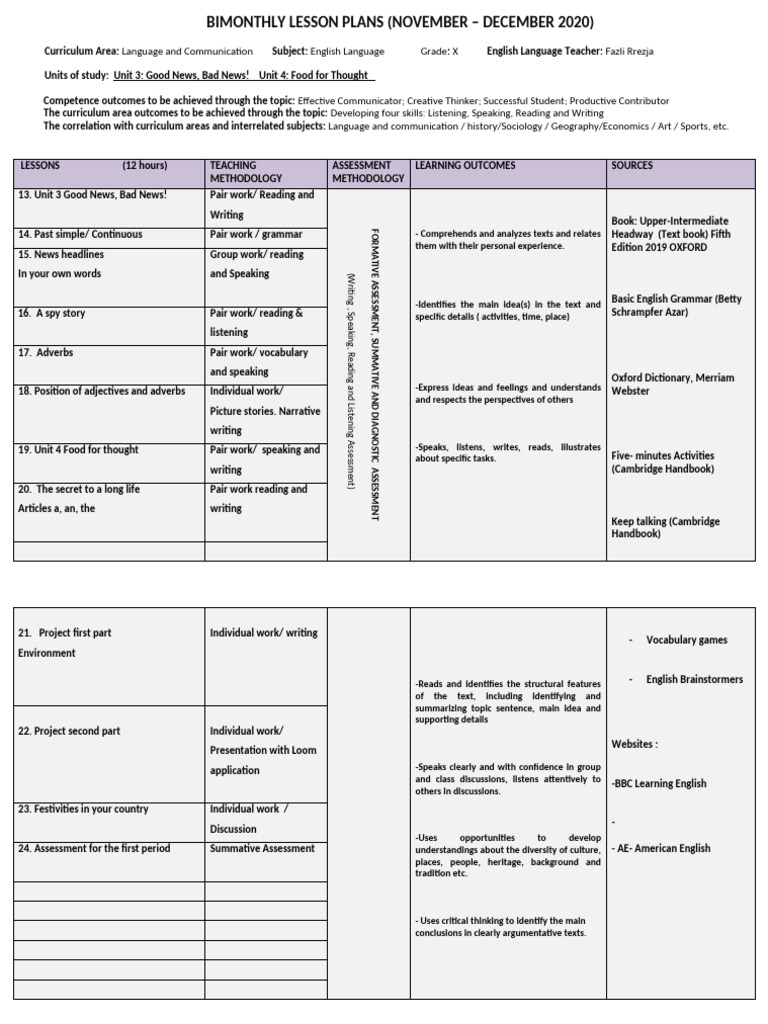 Grade 10 English Lesson Plans | PDF | English Language | Curriculum