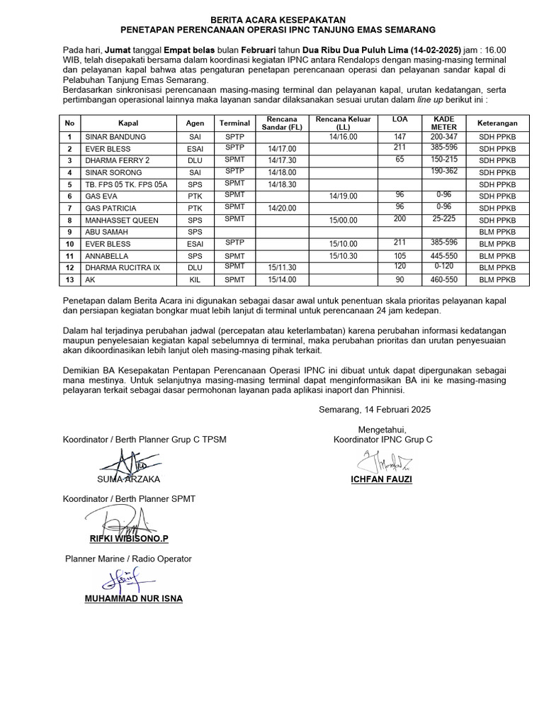 Berita Acara Penetapan Ipnc 140225 | PDF